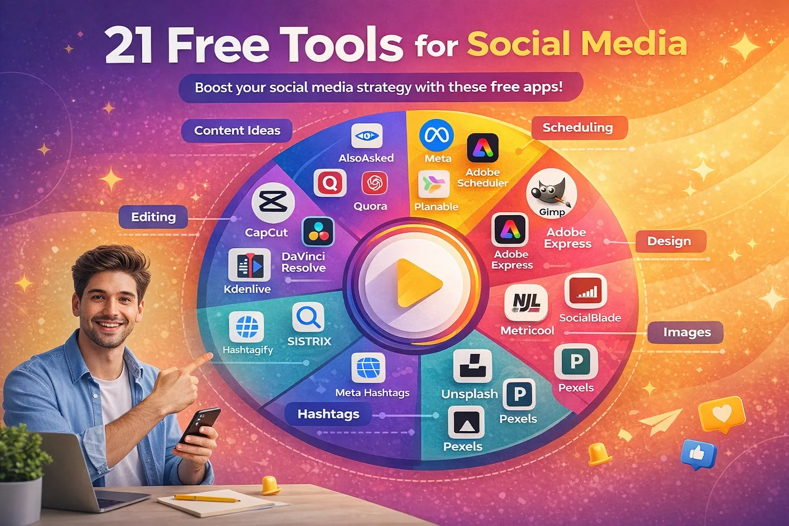 21 Must-Have Free Tools for Social Media Creators